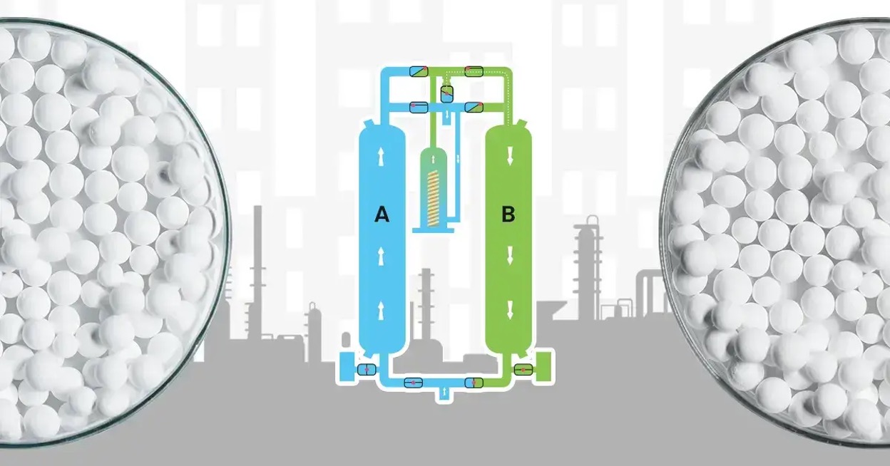 Nhôm Hoạt Tính (Hạt Alumina) Là Gì? Ứng Dụng, Bảng Giá