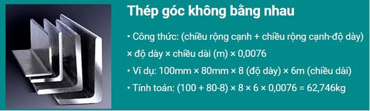 Table for Weight Calculation of H-I-U-V Shaped Steel - Latest Standard