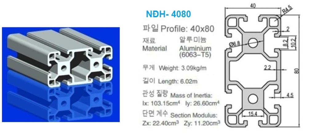 40x80 Aluminum Profile: Specifications and Latest Quotation