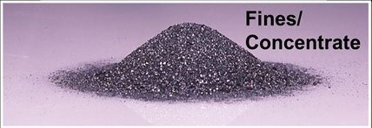 What Exactly Is Iron Ore? The Most Recent Iron Ore Price Market Update