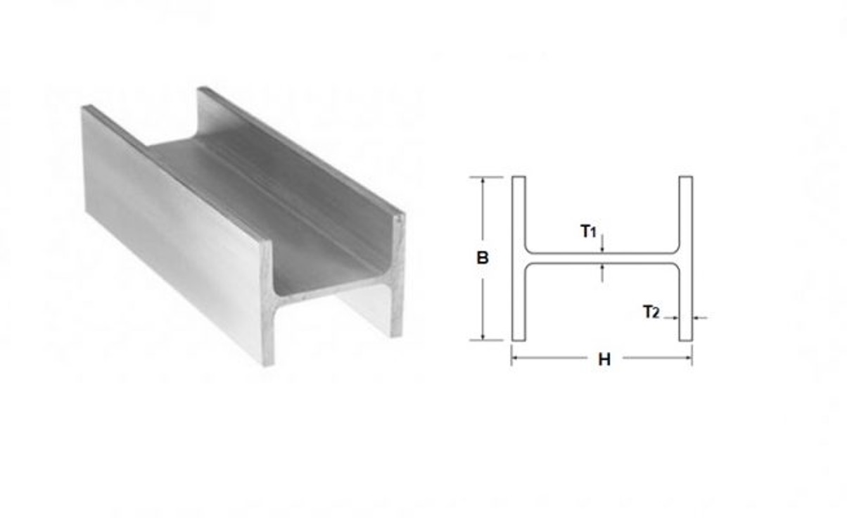 I-Beam Steel: Weight Chart, Mass, Standards