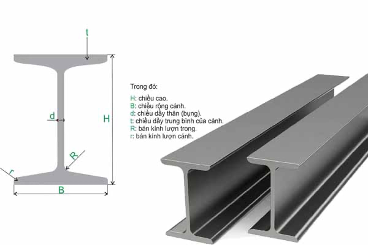 Thép hình I500: Bảng giá, trọng lượng, quy cách kích thước