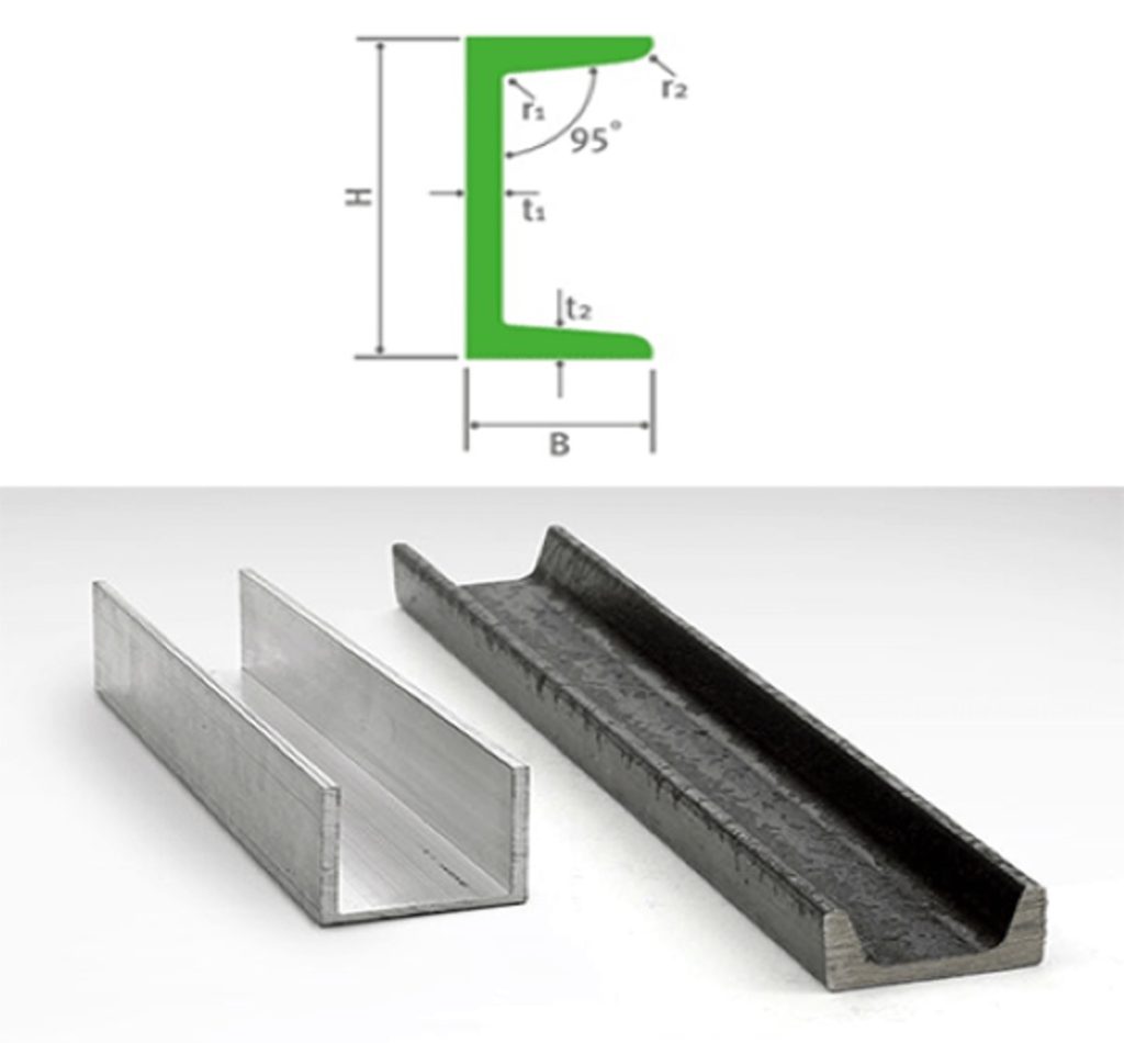 LATEST U200 STEEL PROFILE PRICES TODAY