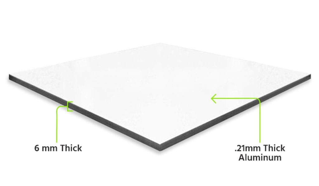 Step-by-Step Aluminum Composite Panel Installation Procedure