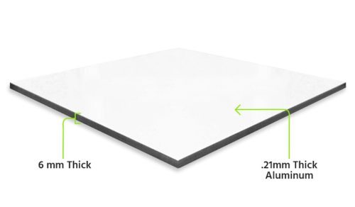Step-by-Step Aluminum Composite Panel Installation Procedure