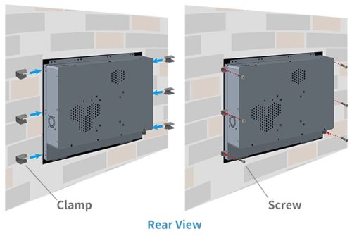 Panel Mount: Everything You Should Know