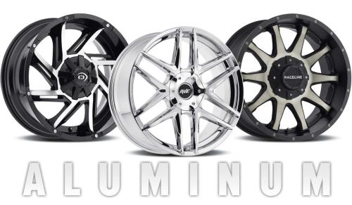 Aluminum Alloy Wheels: Construction, Benefits, and Applications