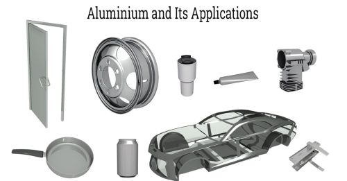 Aluminum Alloys: Types, Properties, and Uses in Modern Applications