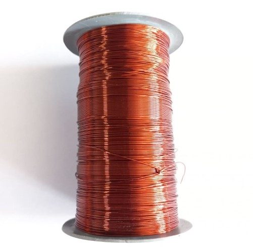 Copper Coil Applications, Benefits & Industrial Innovations